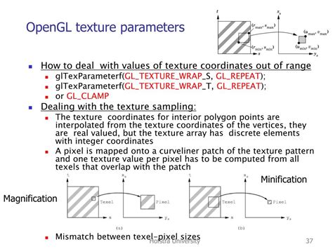 Ppt Texture Powerpoint Presentation Free Download Id2953749