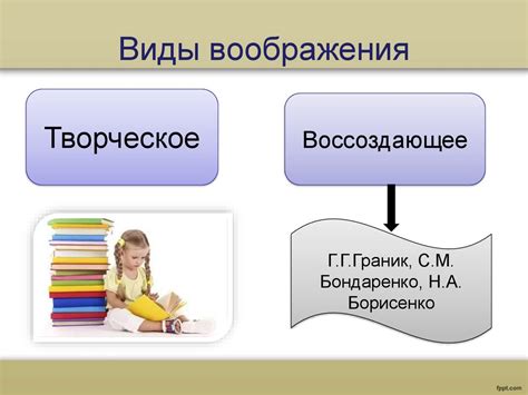 Инновационные приемы обучения написания изложения как метода контроля на государственной