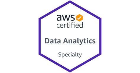 Naga Nukala On Linkedin Stéphanemaarek Frankkane Jonbonso Awsarchitect Cloud Bigdata