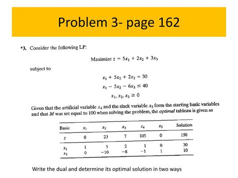 Ppt Chapter 4 Duality And Post Optimal Analysis Powerpoint Presentation Id5569177