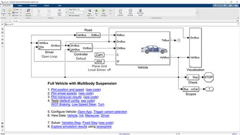 Reference Example Simscape™ Vehicle Templates Speedgoat