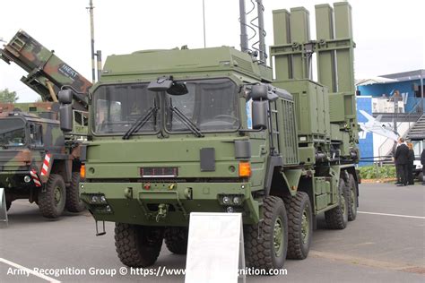 Germany Confirms Delivery Of Iris T Slm And Iris T Sls Air Defense Missile Systems To Ukraine