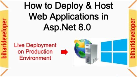Deploy And Host Web Application Live In Aspnet 80 On Iis Deploy In Production