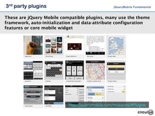 Start Iot With Jquerymobile Ppt