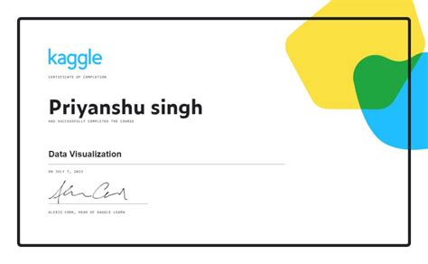 Priyanshu Singh On Linkedin Ive Completed The Data Visualization