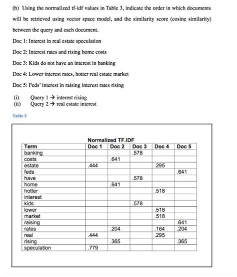 Solved Boolean And Vector Space Retrieval Assume The