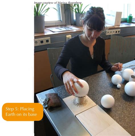Creating Eclipses In The Classroom Activities Unawe