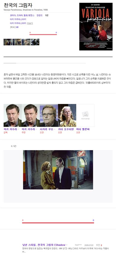 천국의 그림자 1986 1080p 핀란드 아키 카우리스마키