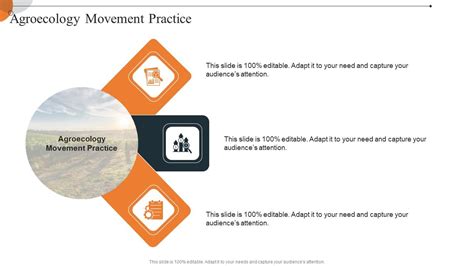 Agroecology Movement Practice In Powerpoint And Google Slides Cpp PPT
