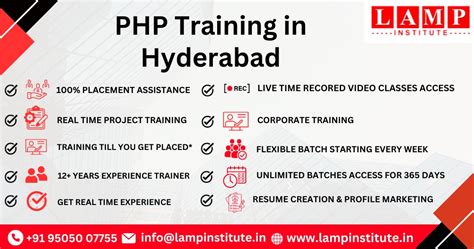 Php Training In Hyderabad Best Institute For Online Course