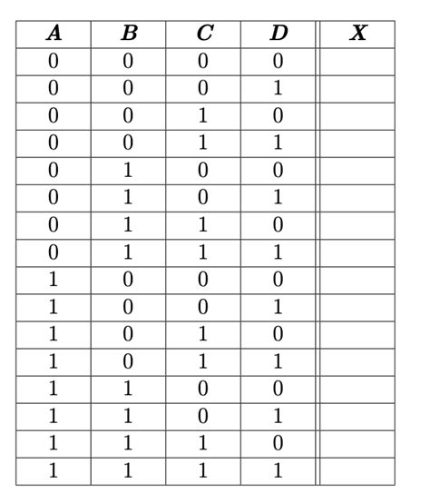 Solved Building A Circuit Using NAND And NOR Gates Are Chegg