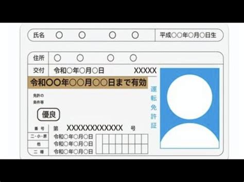 ②A002NOT NAKED更新運転免許証写真のお話 YouTube