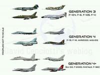 27 Jet Fighters Ideas Fighter Planes Fighter Jets Air Fighter