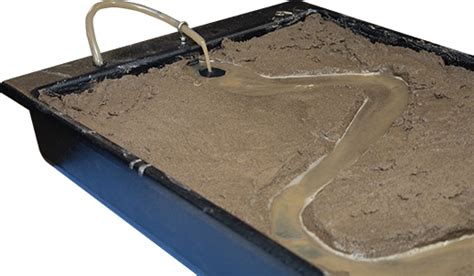 Stream Table Activities Plas Labs