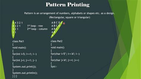 Pattern Printing Part Ii Class X Mukesh Srivastava Computeradda23 Youtube