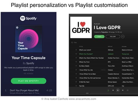 Personalisation Vs Customisation Do You Know The Difference Ana