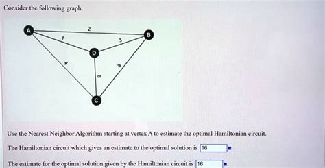 solved consider the following graph use the nearest neighbor