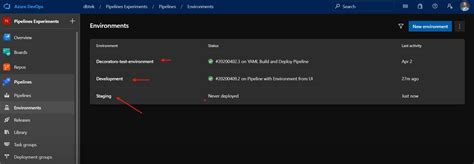 Azure Devops How To Make Use Environments In Pipelines Using Classic