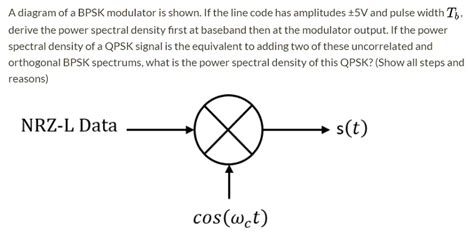 Solved A Diagram Of A Bpsk Modulator Is Shown If The Line Code Has Amplitudes Of 5v And Pulse