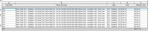 solved wall schedule areas error autodesk community