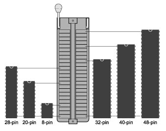 Equinox Products Page Xeltek SuperPro Universal Programmer Range