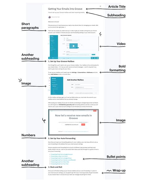 8 Knowledge Base Examples 8 Lessons