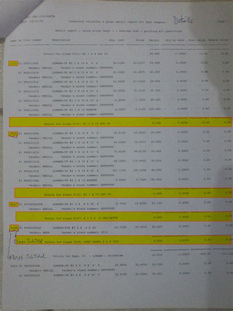 Subtotal Line For Each Sub Group Creating Reports And Dashboards