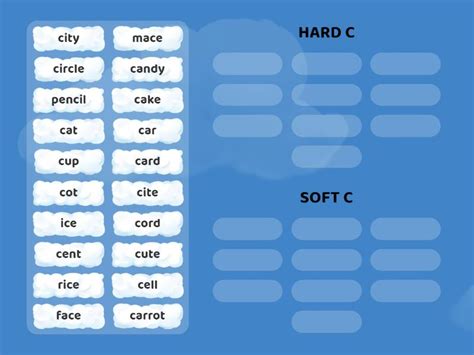 Hard And Soft C Group Sort