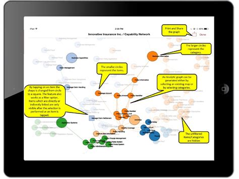 Architecting For Business Outcomes Enterprise Evolver An App To Map