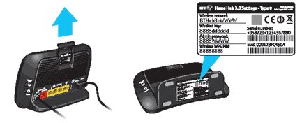 Where Do I Find The Default Admin Password For My BT Hub BT Help