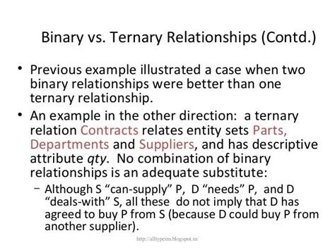 The Entity Relationship Model
