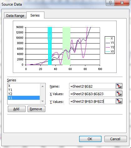 Advanced Graphs Using Excel Shading Certain Region In A XY Plot