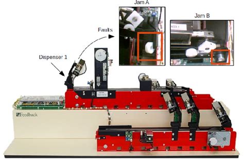 Figure 1 From Spatiotemporal Volume Video Event Detection For Fault