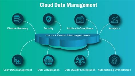 azure data share and azure purview a dynamic duo for data sharing and