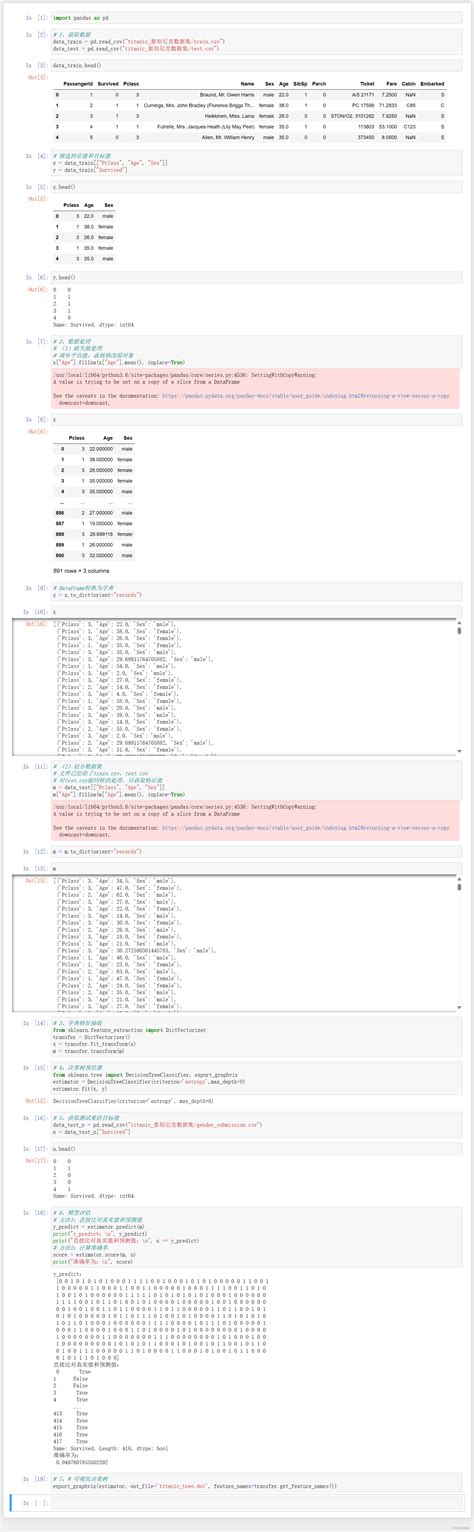 机器学习基础之《分类算法（7）—案例：泰坦尼克号乘客生存预测》泰坦尼克号乘客生存预测数据集 Csdn博客