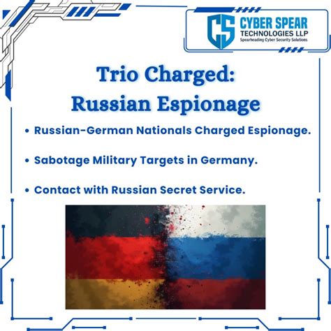 Cyberspear Technologies Llp On Linkedin Espionage Nationalsecurity Cybersecurity