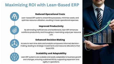 Revolutionizing Manufacturing Unlocking Efficiency With Lean Based Erp