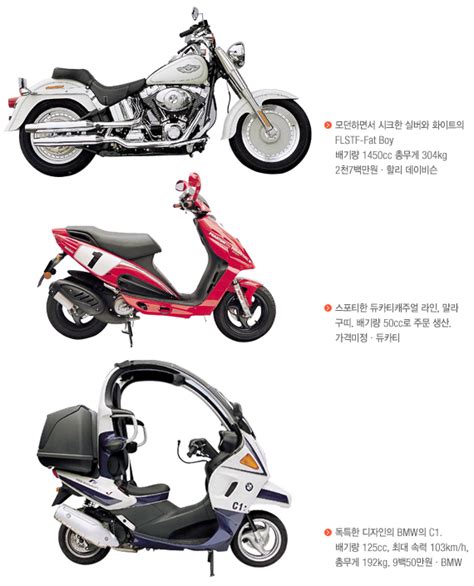 남자와 모터사이클