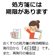 保険調剤の流れ シリーズ4 処方箋の使用期限が切れたら 薬剤師の転職相談所 ファーマシストライフ