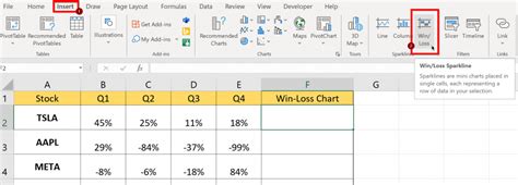 How To Create A Win Loss Sparkline Chart In Excel Sheetaki