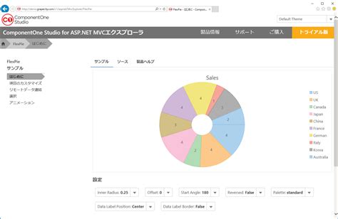 Componentone For Aspnet Mvc （日本語版）