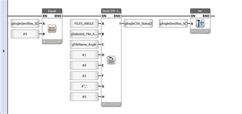 Store Dti To File Causes Crash Of The Plc Unilogic Software