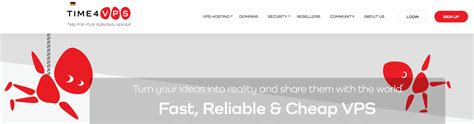 time4vps review here s what 159 people saying about it