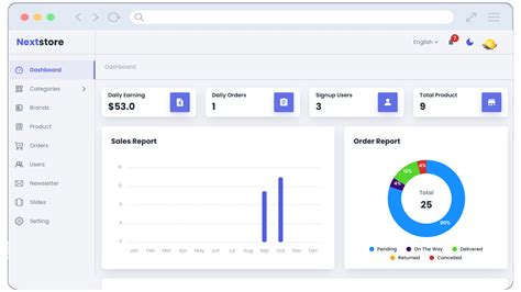 Workshop Web Api With Net Core 8 With Nextjs 14 And Docker เรียน สอน