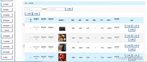 基于springboot超市进销存系统（程序文档数据库、提供远程调试服务）045基于springboot的进销存管理系统实验报告csdn Csdn博客