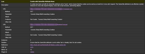 Owasp Zap Api Scan Automation With Azure Pipelines