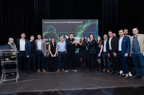 Cybersecurity Continuouslearning Besttalentinitiative2024 Teamsuccess Farouk Loussaief