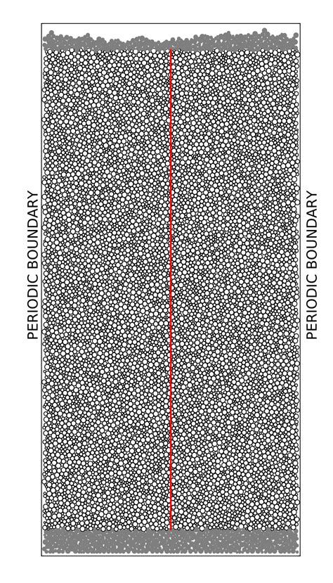 granular packing composed of 10900 grains constructed using a ballistic