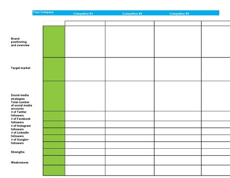 Free Competitor Analysis Templates Excel Word