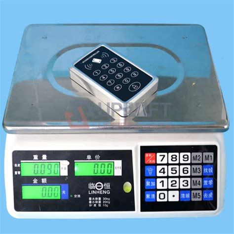 Elevator Access Control For Cop System Door Access Control Elevator Access Control And Access